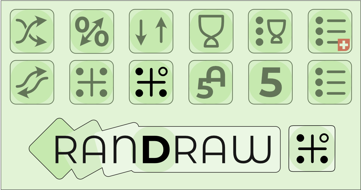 Create Groups, Multiple Options