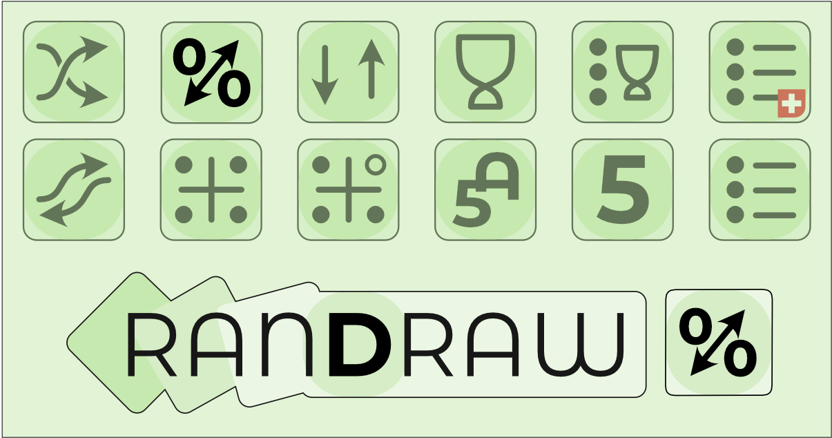 Random - Entries weighting - Setting up exit probabilities